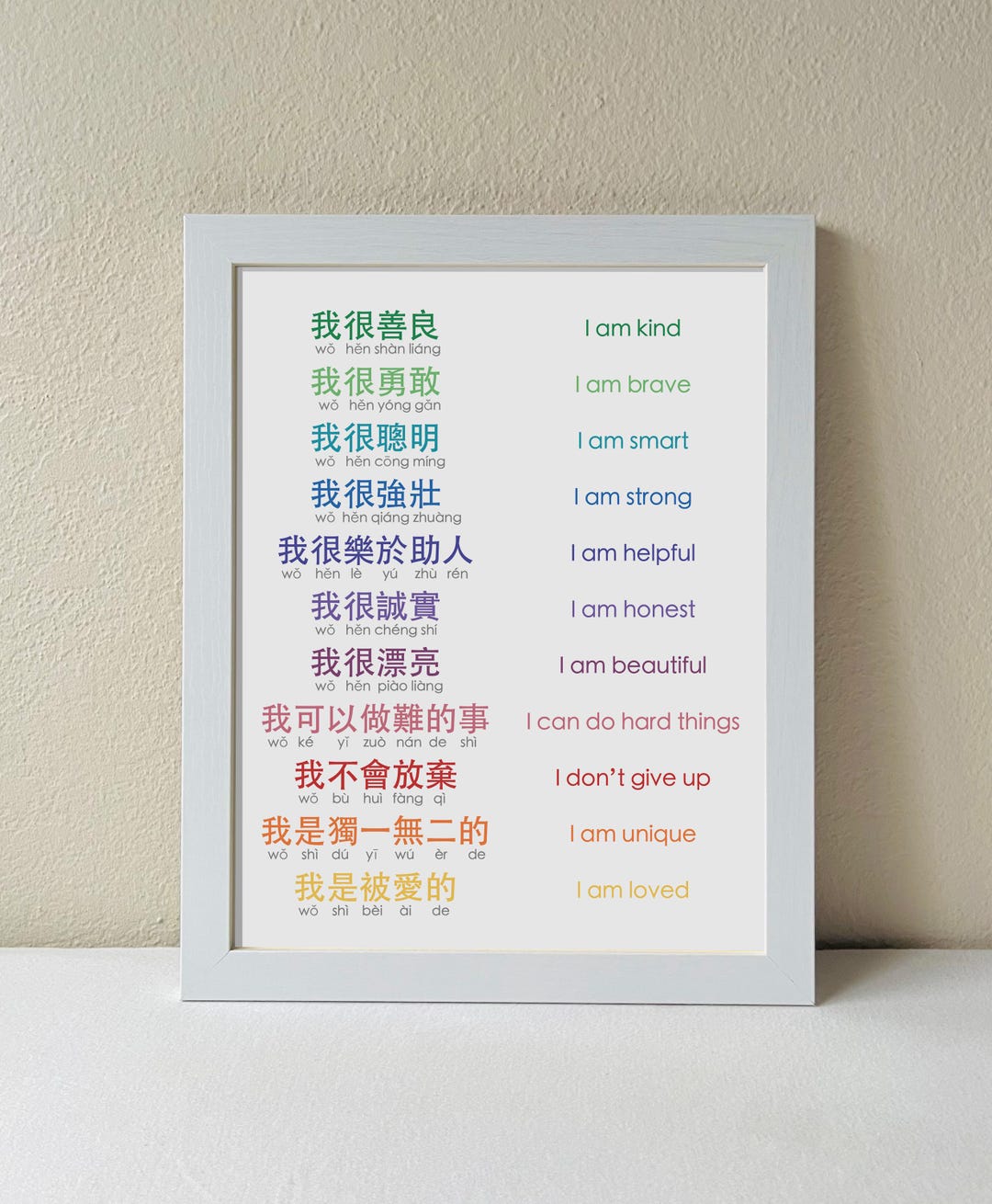 Traditional Chinese Mandarin Positive Affirmations for Kids, Classroom ...