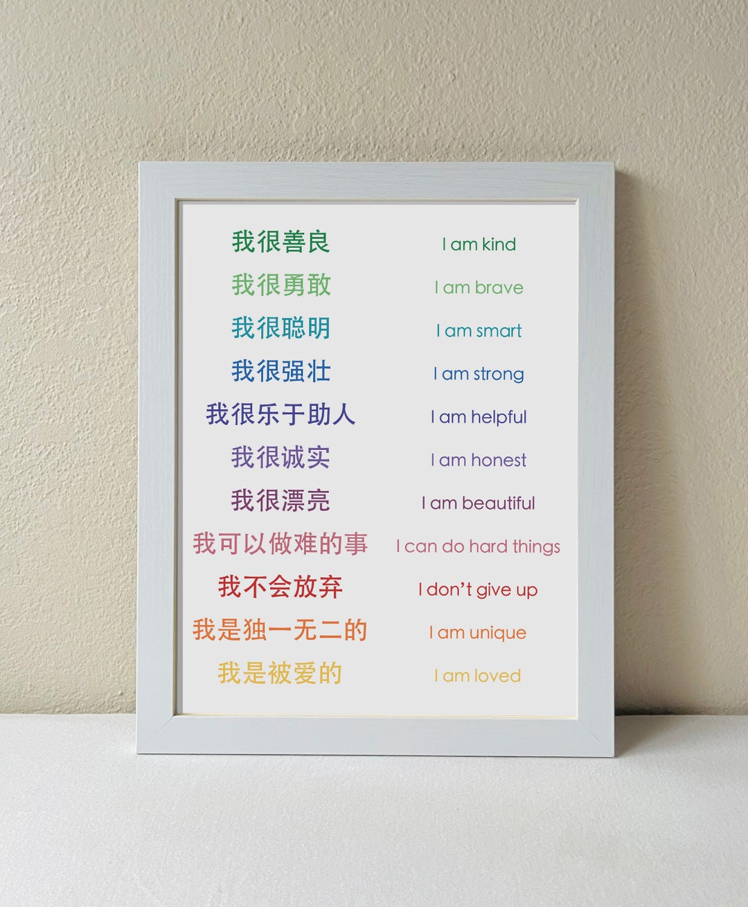 Chinese Mandarin Positive Affirmations for Kids, Classroom Decor, I Am ...