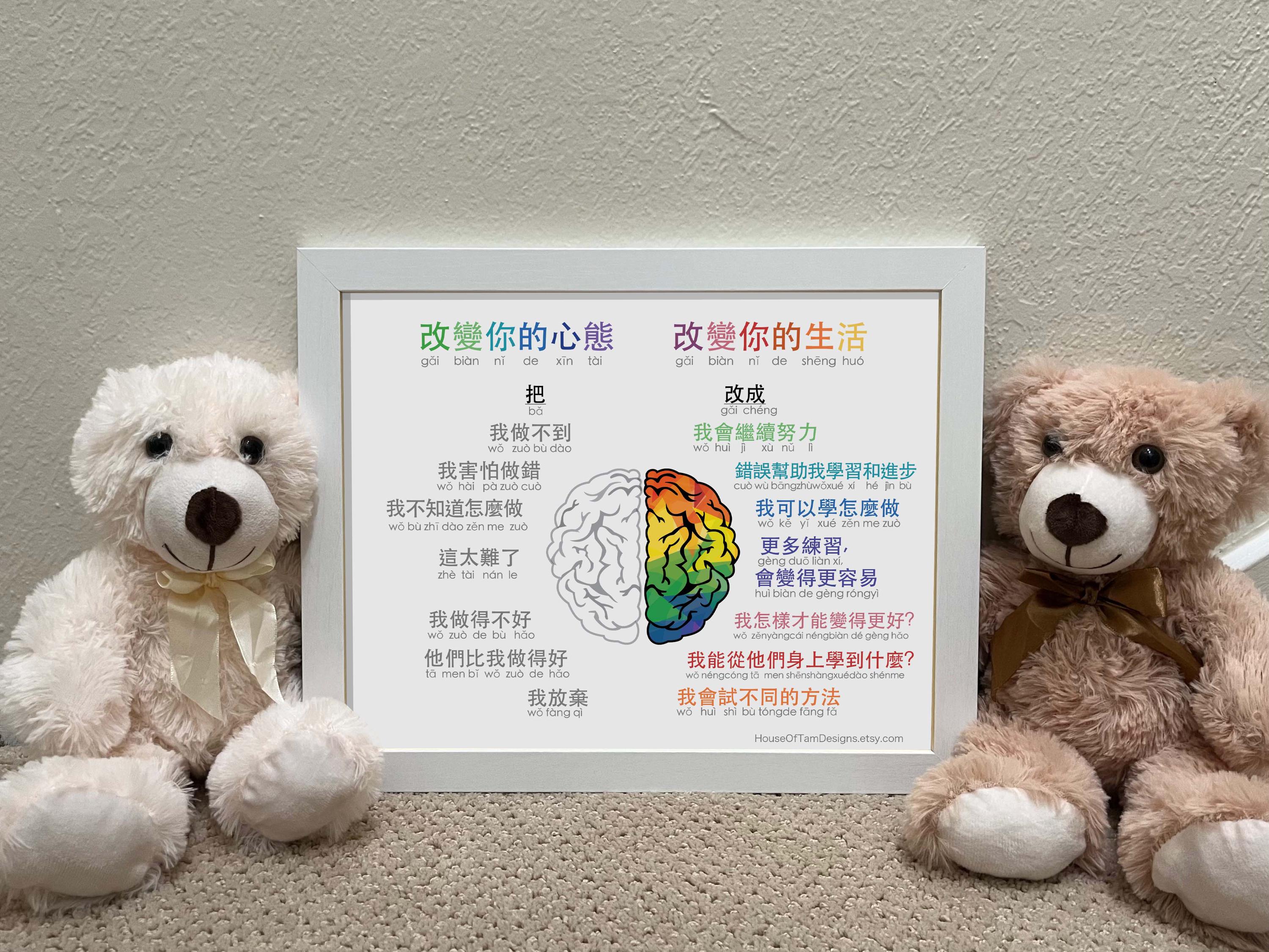 Chinese Mandarin Growth Mindset Poster for Kids, Classroom Decor ...