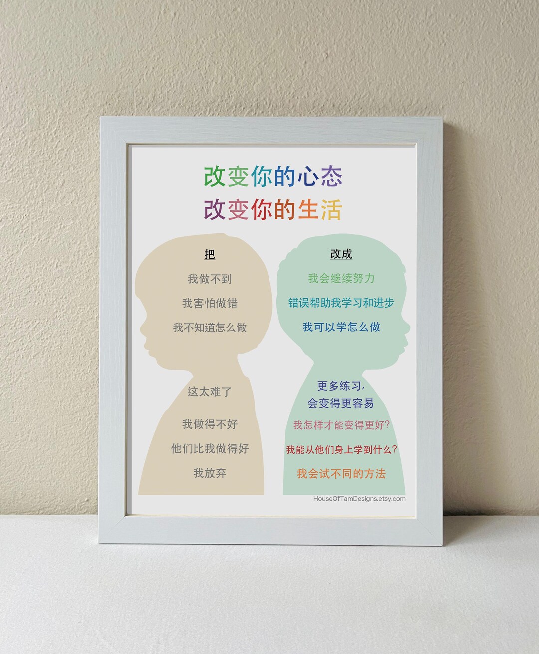Chinese Mandarin Growth Mindset Poster for Kids, Kids Silhouette ...