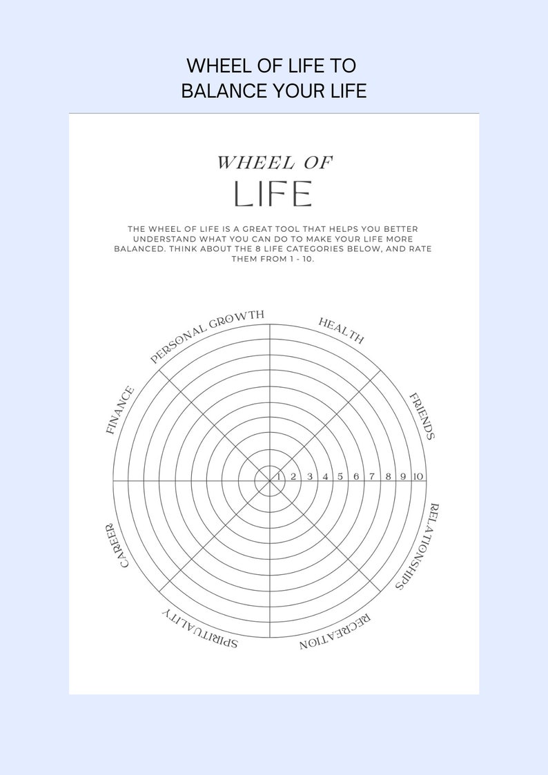 Wheel of Life Printable Planner, Life Circle, Self Improvement, Self ...