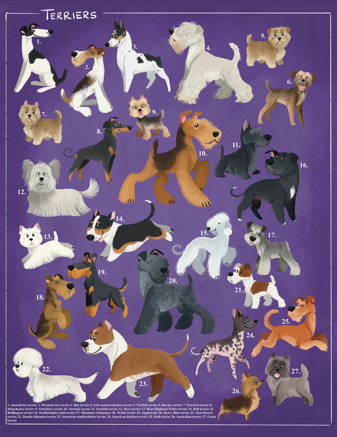 Terriers Art Print - Etsy