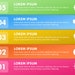 ANIMATED Powerpoint TEMPLATE | Spring INFOGRAPHICS | Aesthetic Slides ...