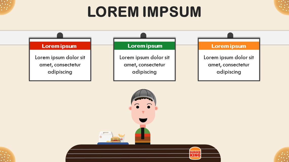 Burger King Powerpoint TEMPLATE Themed INFOGRAPHICS Animated SLIDES ...
