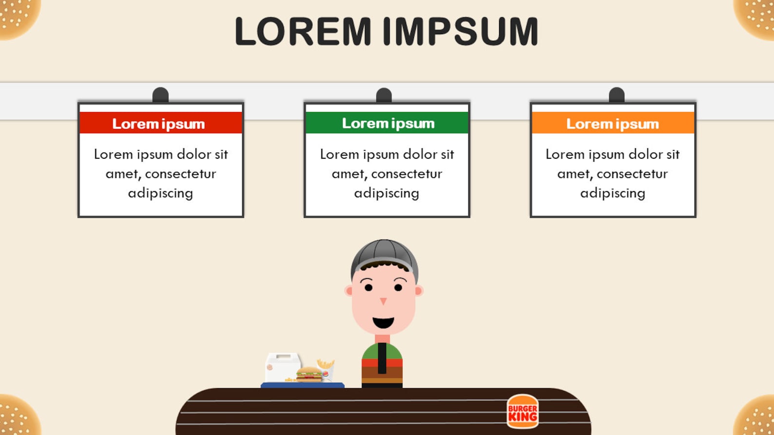 Burger King Powerpoint TEMPLATE | Themed INFOGRAPHICS | Animated SLIDES ...