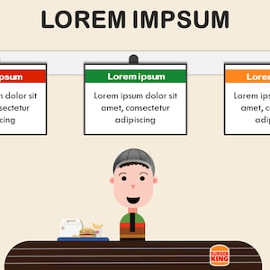 Burger King Powerpoint TEMPLATE | Themed INFOGRAPHICS | Animated SLIDES ...