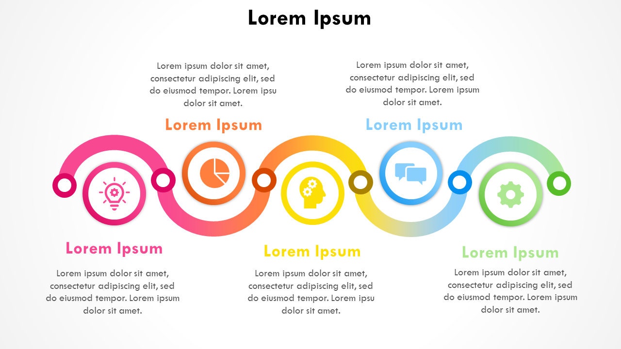 ANIMATED Powerpoint TEMPLATE | Spring INFOGRAPHICS | Aesthetic Slides ...