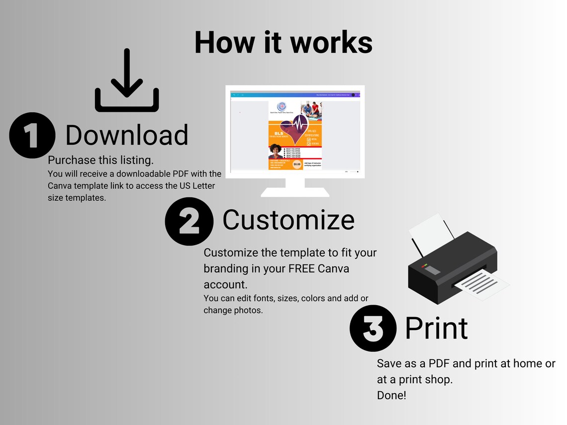 BLS CPR Flyer Template Training Certification Marketing for Cpr ...