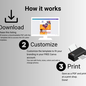 BLS CPR Flyer Template Training Certification Marketing for Cpr ...