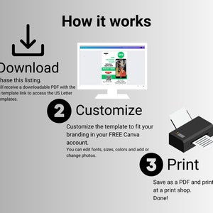 CPR Flyer Training Template CPR Marketing for Cpr Business Flyer First ...