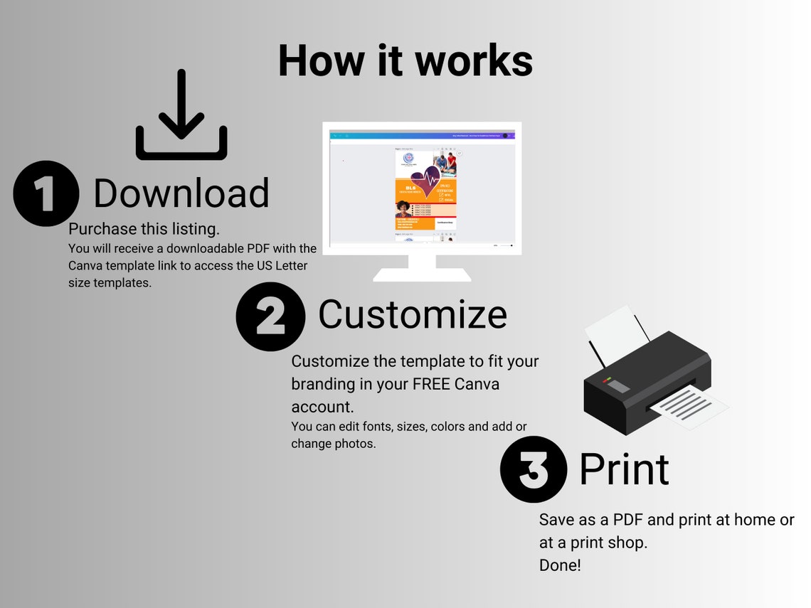 BLS CPR Flyer Template Training Certification Marketing for Cpr ...