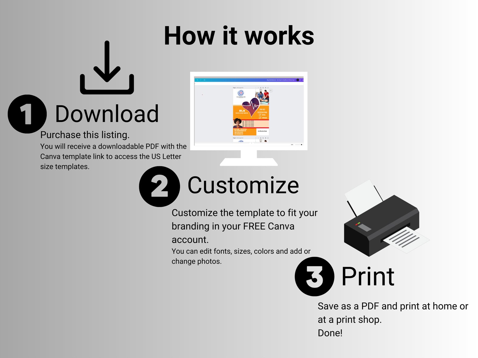 BLS CPR Flyer Template Training Certification Marketing for - Etsy