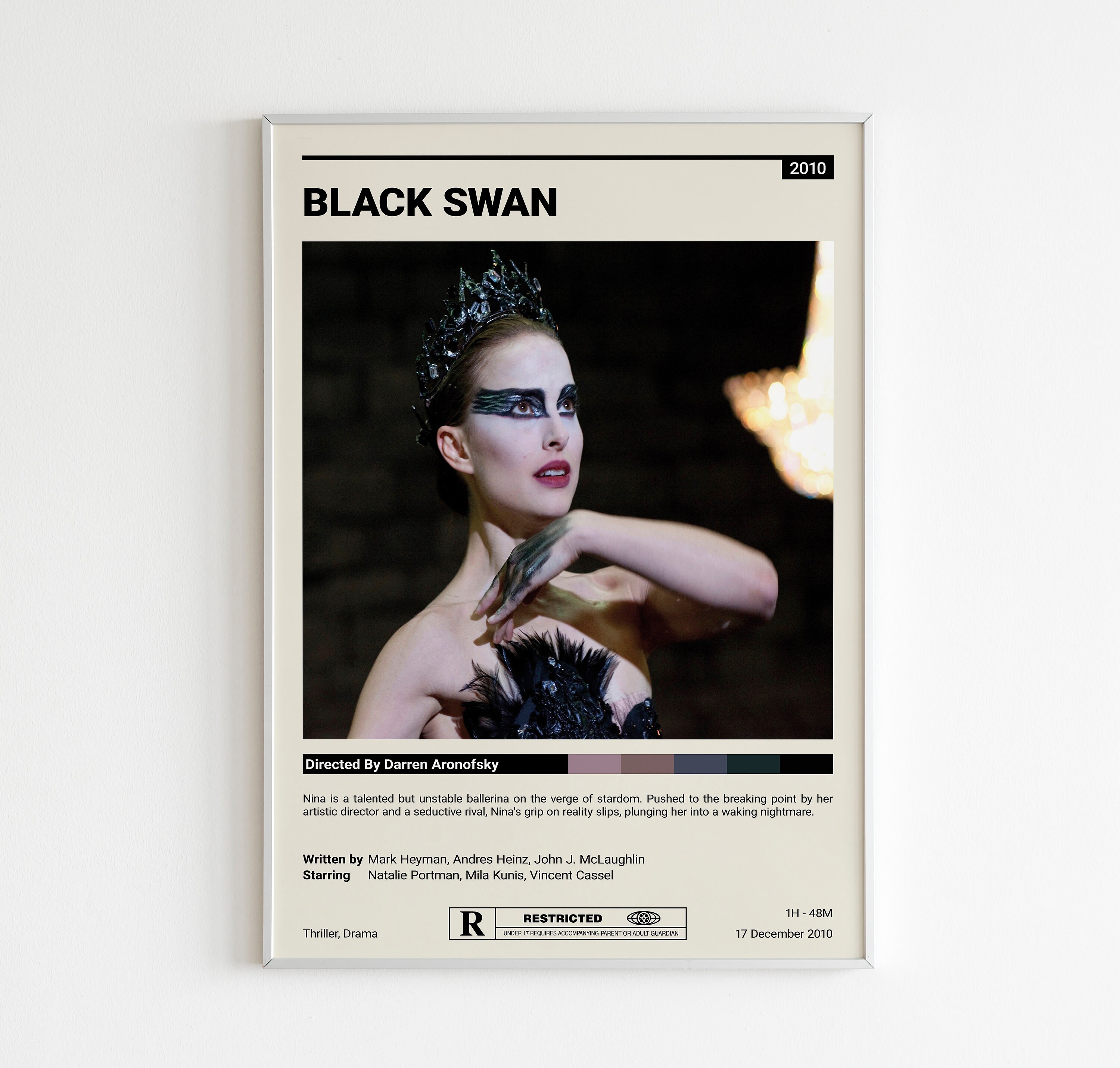 Black Swan 2010 Poster