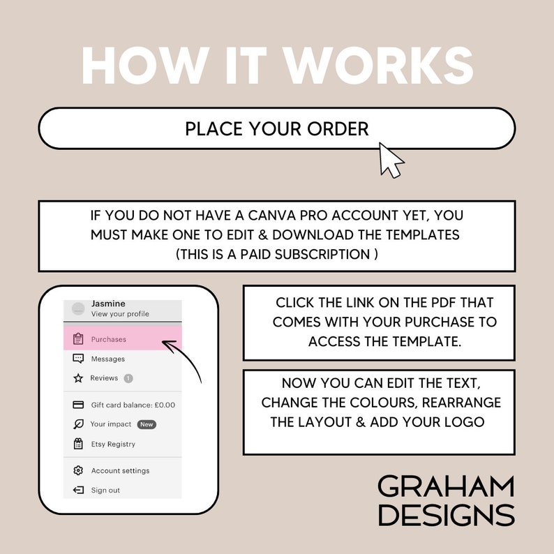 40 Editable Instagram Social Media Posts for Aesthetic Practitioner ...