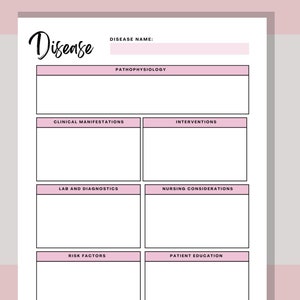 Printable Nursing Student Disease Process 2023, Nursing Printable ...