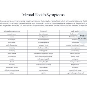 Symptom Tracker Mental Health, Printable Symptom Spreadsheet, Digital ...