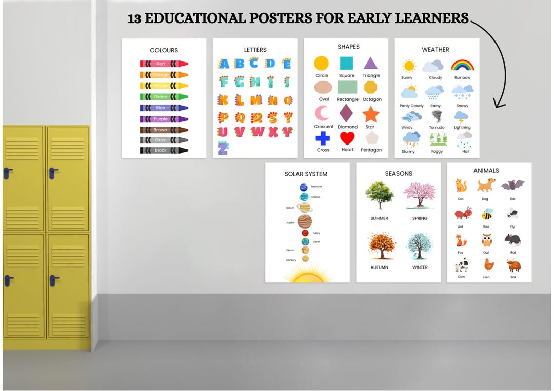 13 Educational Posters for Early Learners - Etsy
