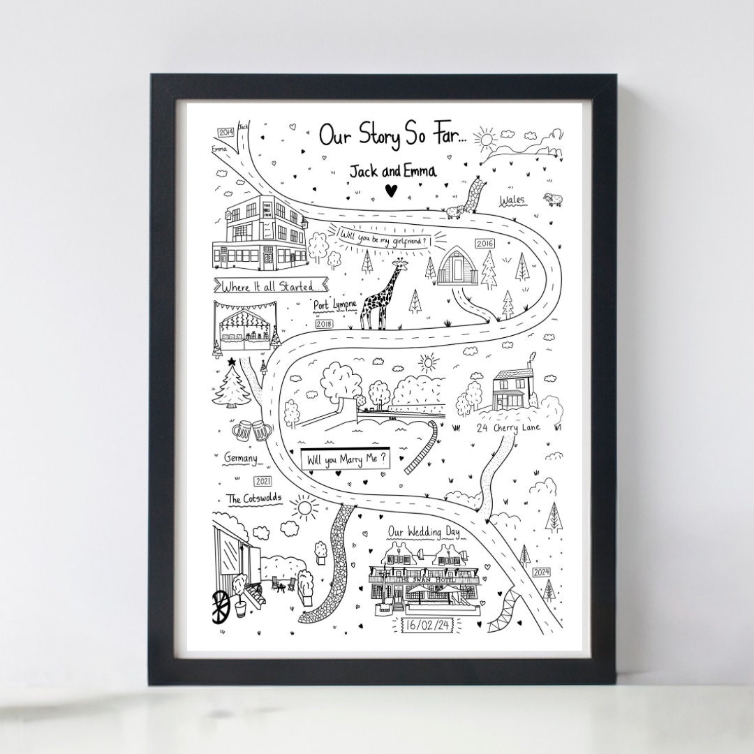 Custom Our Story so Far Map Map of Relationship Story so Far Print Personalised Our Story so Far ...