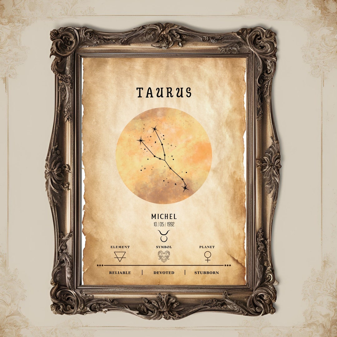 Printable Personalized Astrology Gift, Custom Astrology Gifts ...
