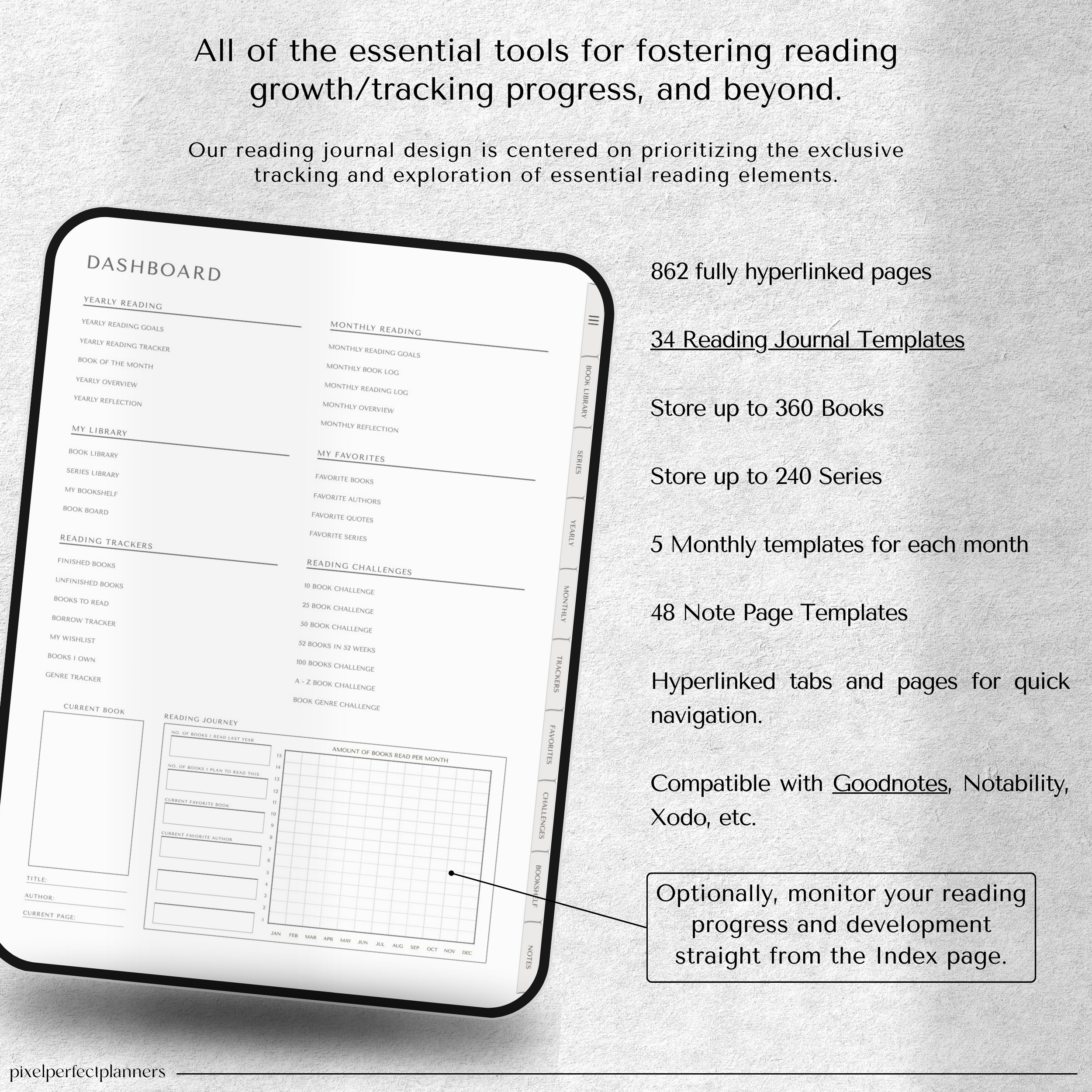 Digital Reading Journal | Reading Log | Book Tracker, Reading List ...