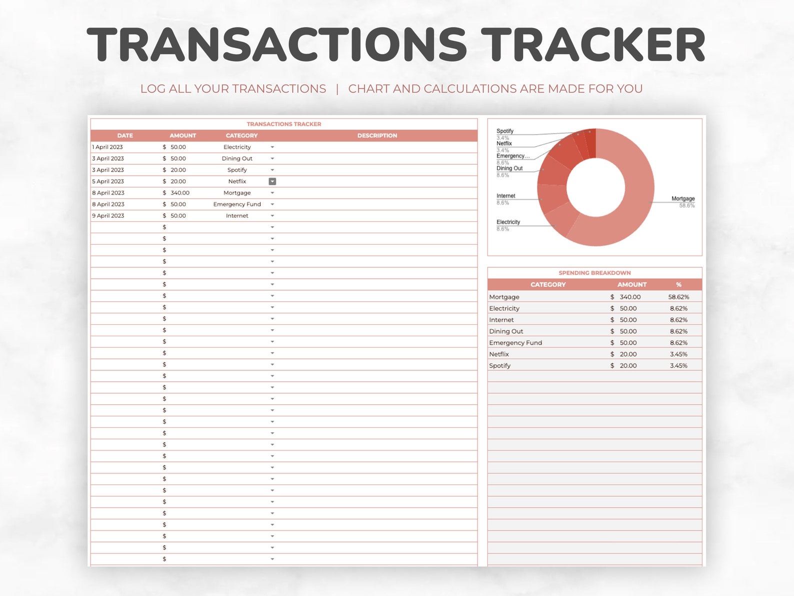 Monthly Budget Spreadsheet Google Sheet Digital Budget Planner ...