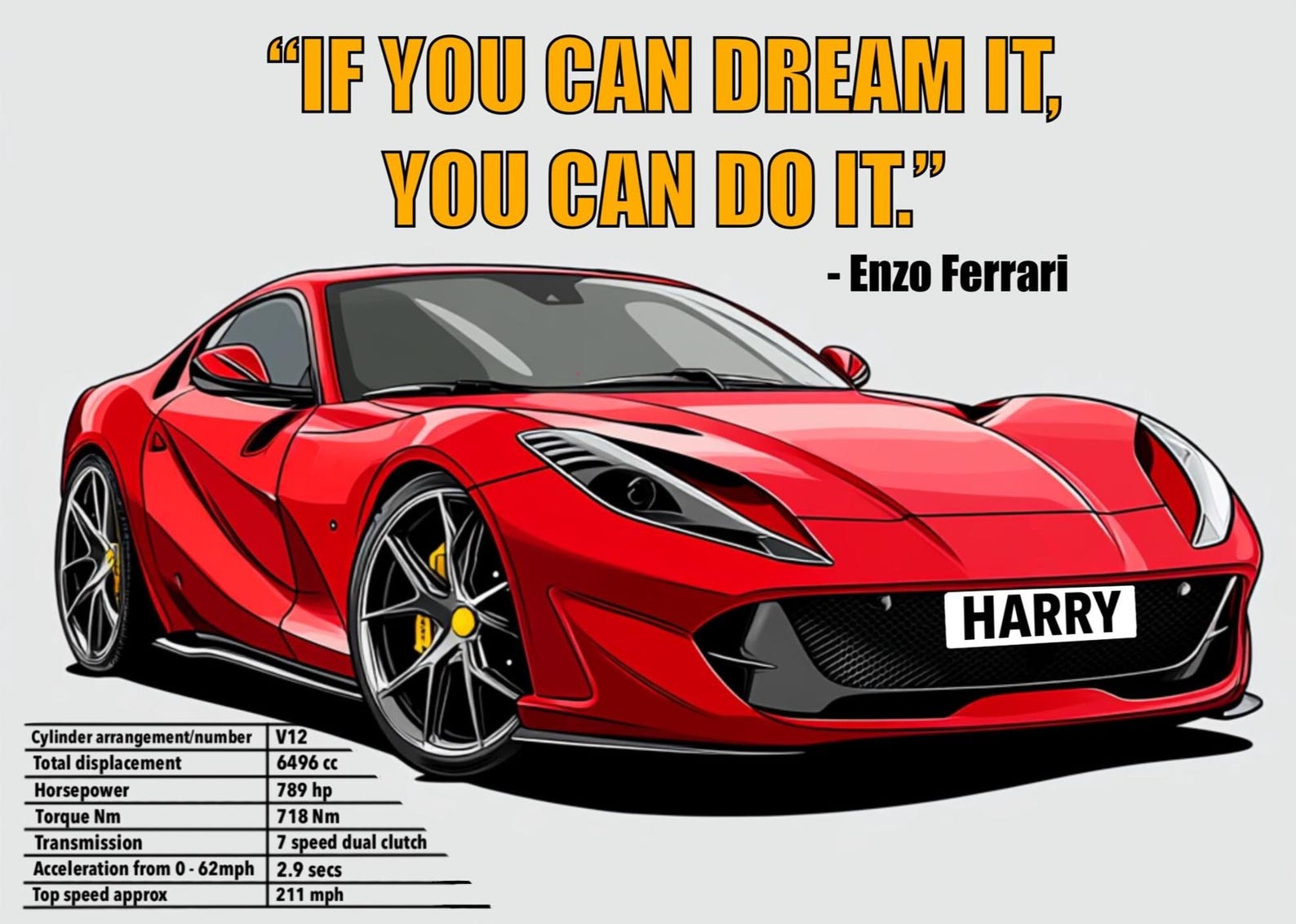 Personalised Supercar Birthday Card Car Lover Birthday Card Gift Ideas ...
