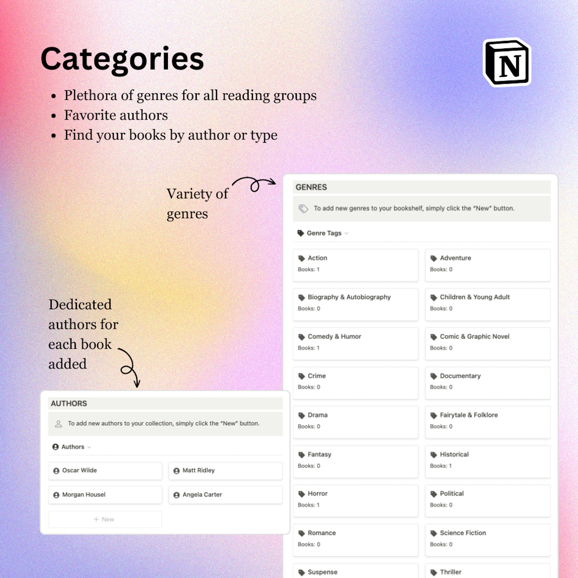 Notion Book Tracker Notion Book Tracker Digital Reading Journal Reading ...