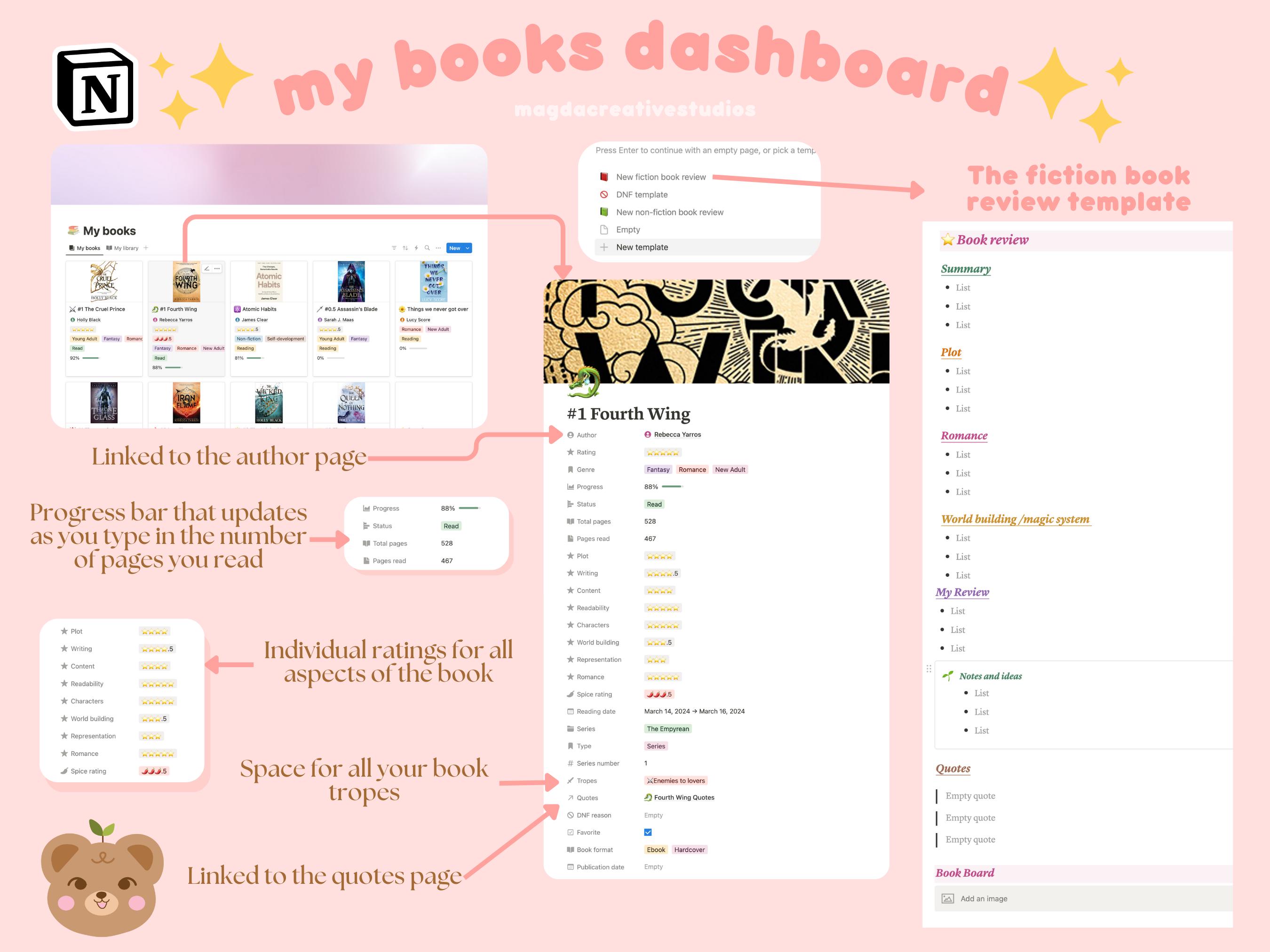 Notion Reading Journal | Book Tracker | Reading Notion Template ...