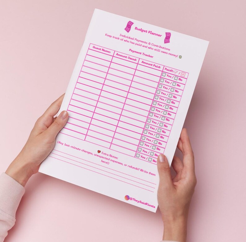 The Ultimate Bachelorette / Hen Party Planner - Etsy