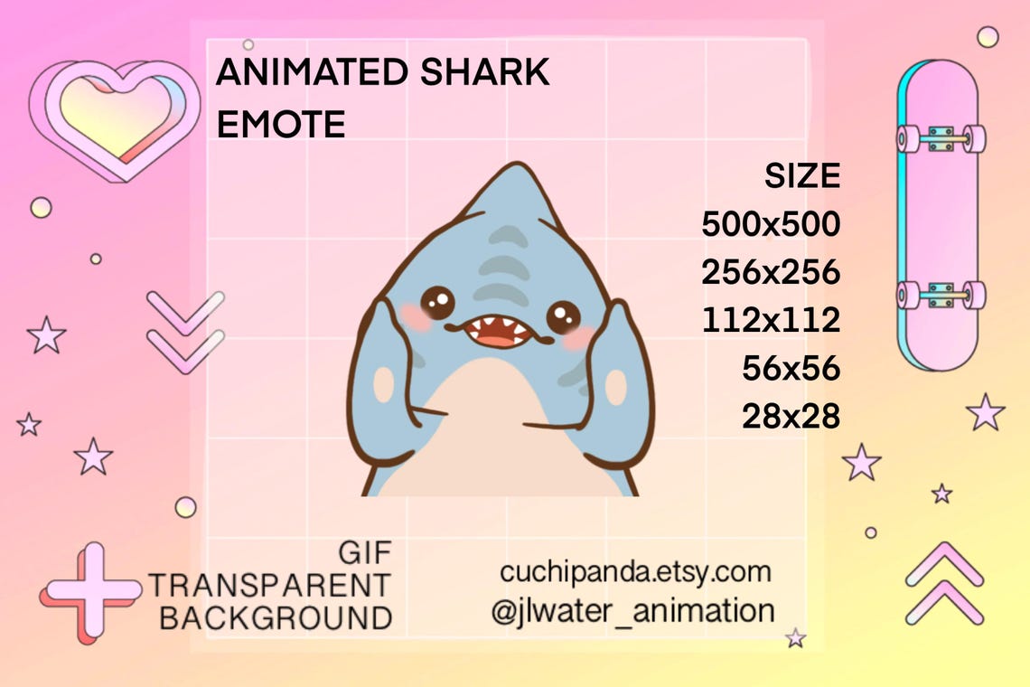Animated Shark Emote, Middle Finger Emote, Kawaii for Twitch, Discord ...