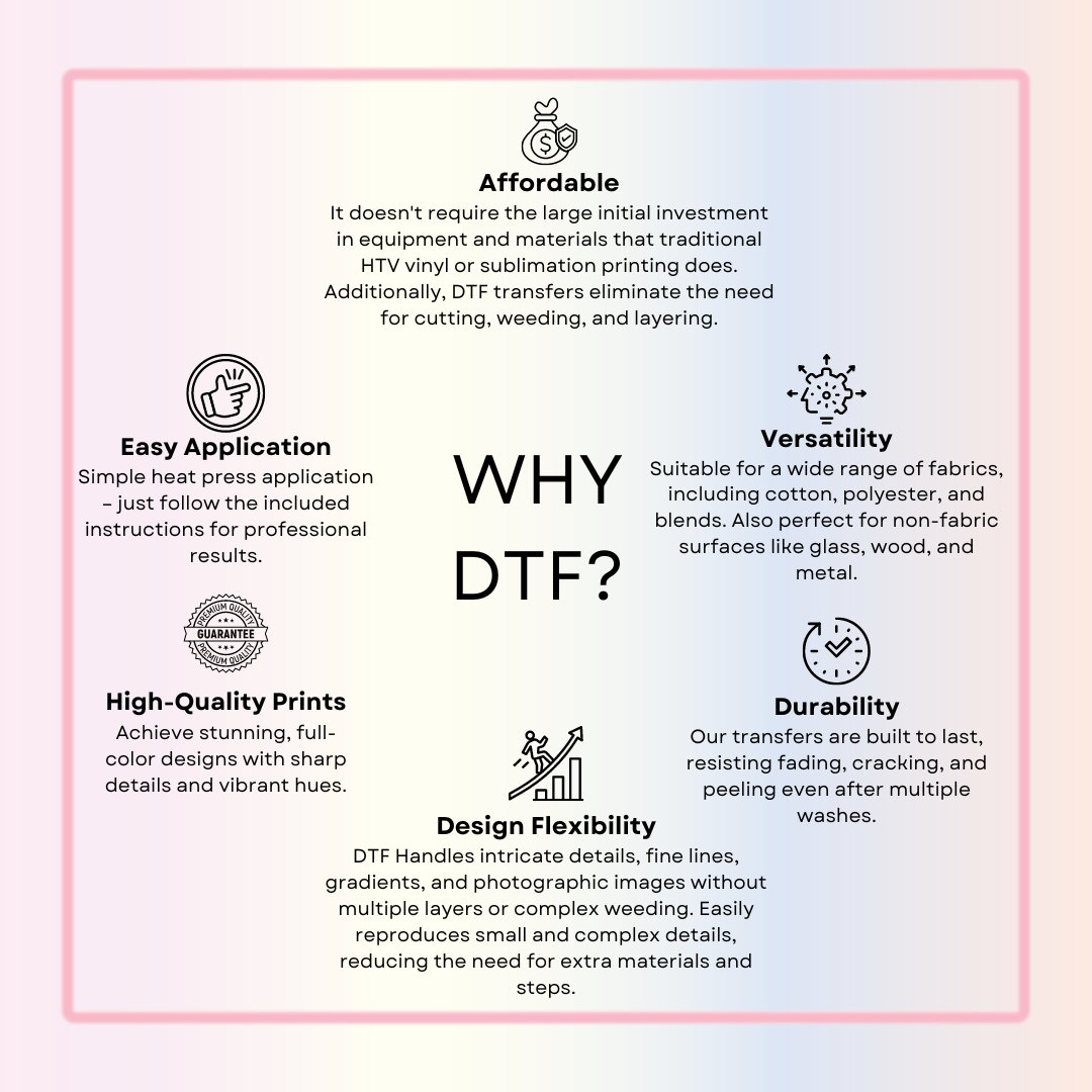 Football DTF Transfer Sports Gang Sheet DTF Ready for Press Heat ...