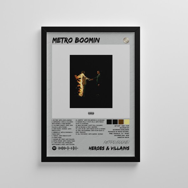 Album Cover Posters Metro - Etsy