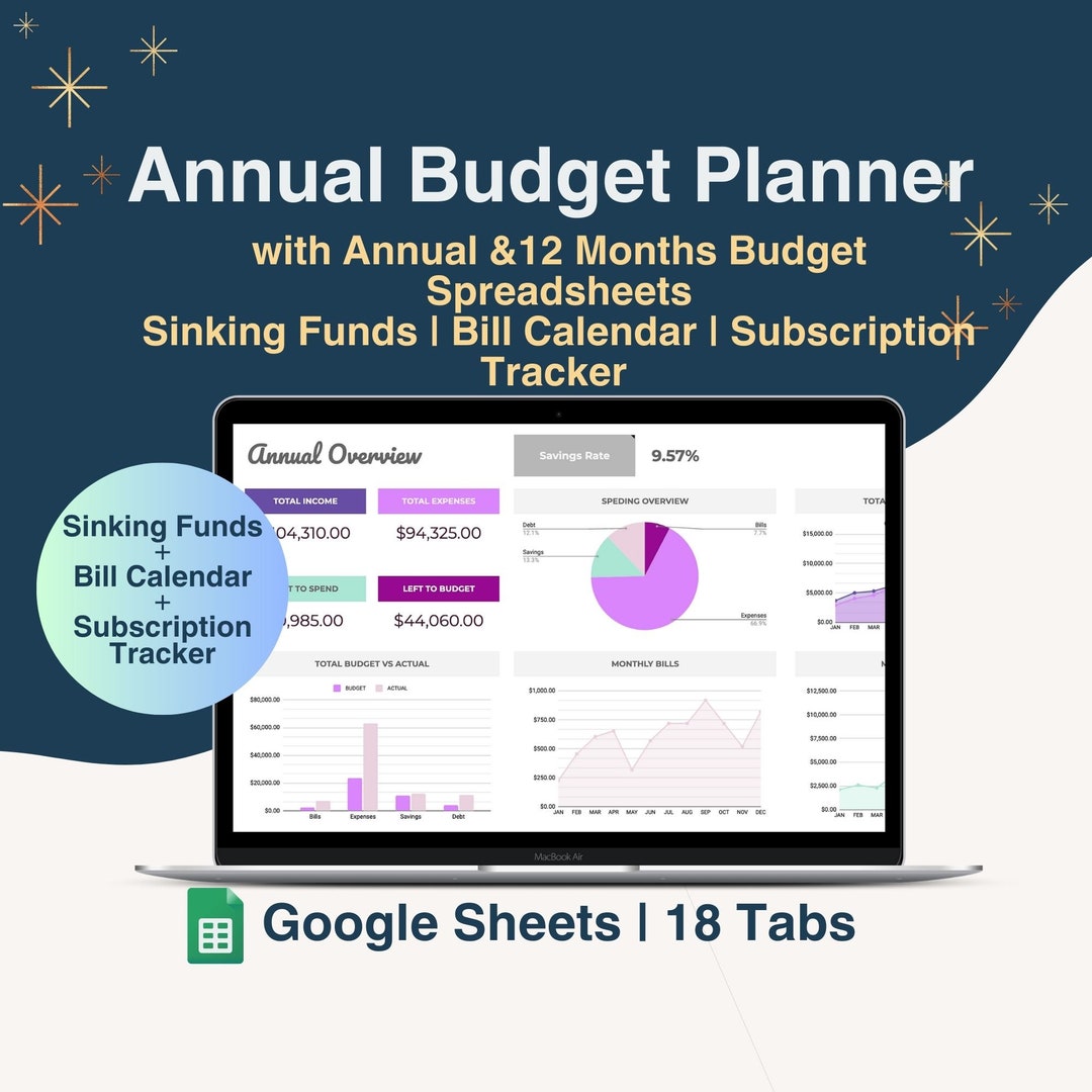 Annual Budget Planner, Personalized Budget Planning Tool, 2025 Daily ...