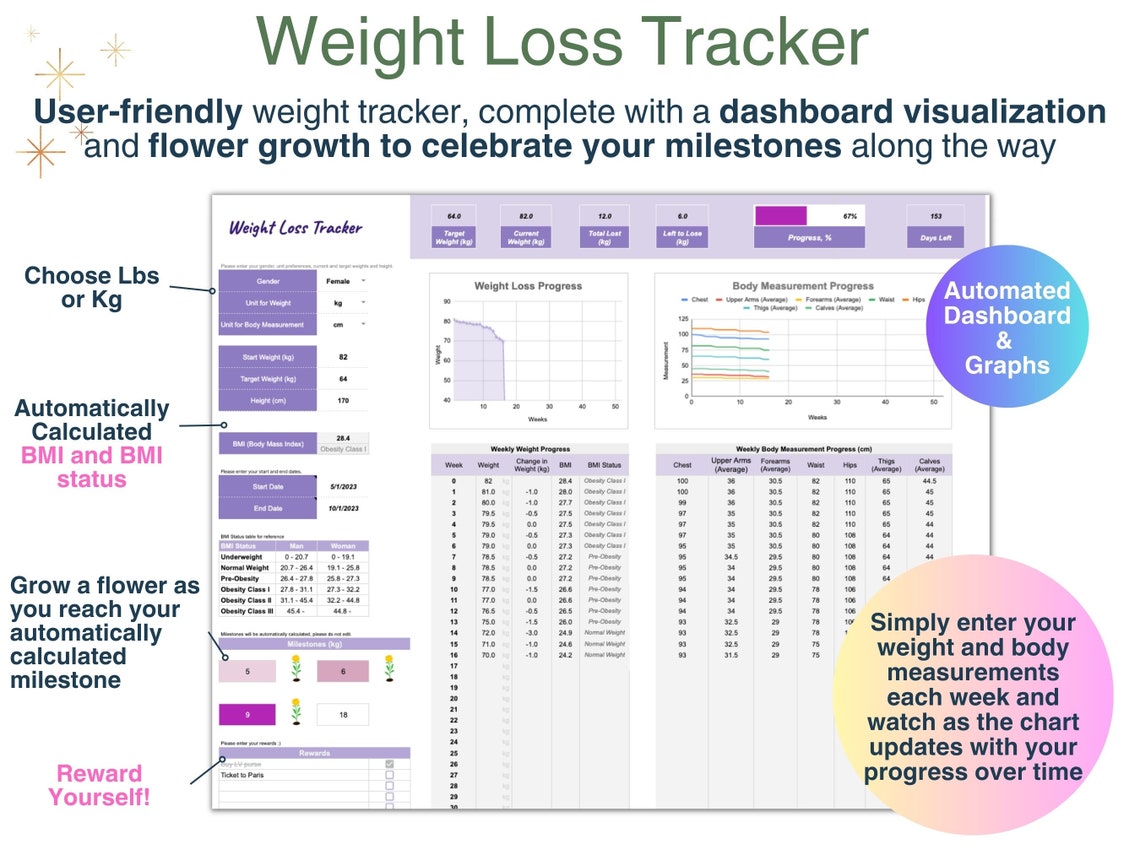 Weight Loss Tracker, Weight Loss Journal, Body Measurement Tracker ...