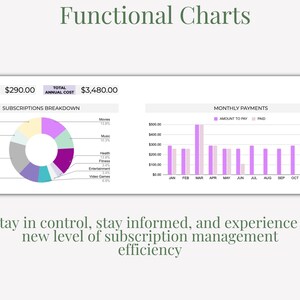 Subscription Tracker: Google Sheets Template (digital Download) - Etsy