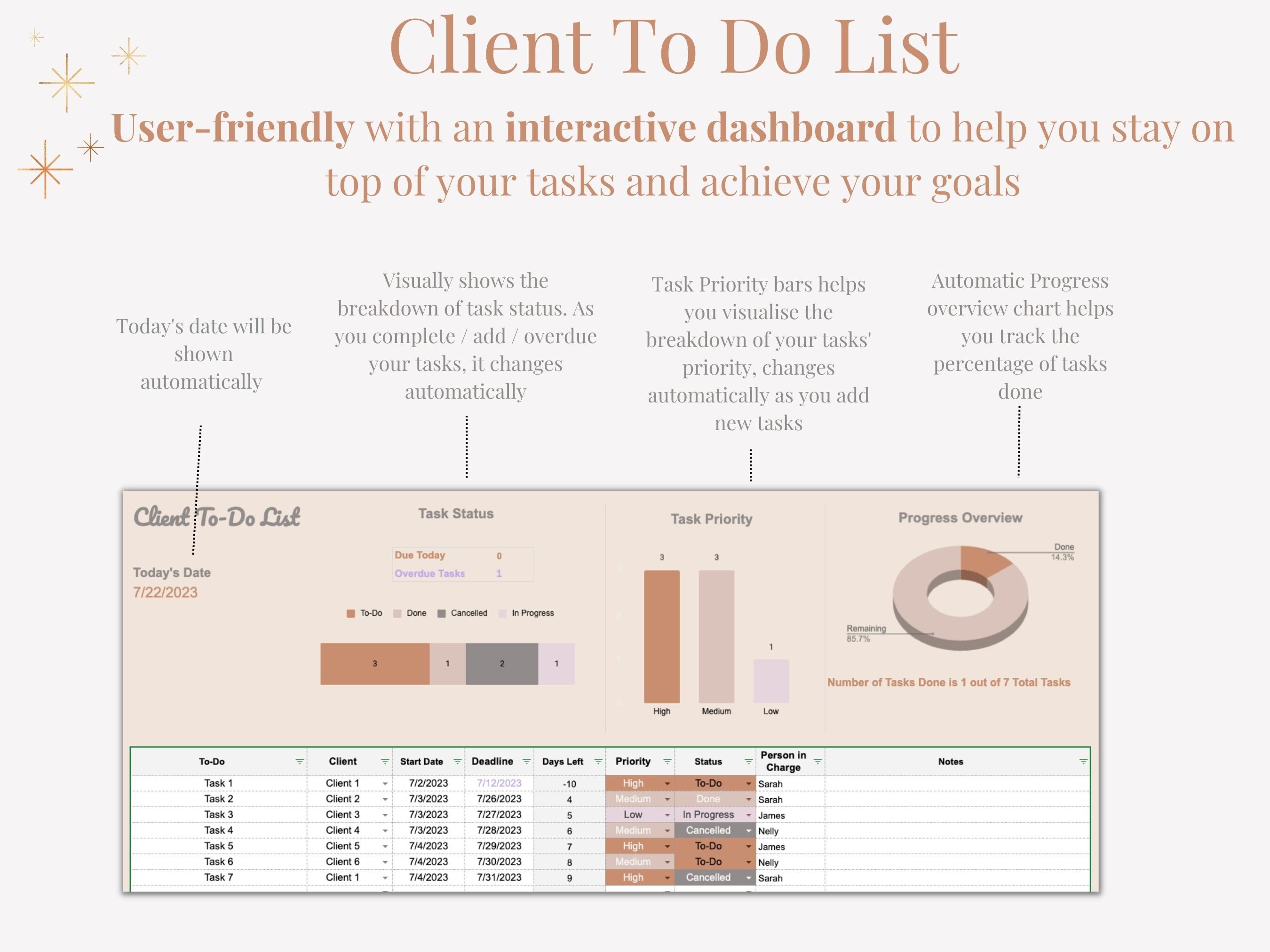 Client Tracker Google Sheets Template, Task Manager, to Do Calendar ...