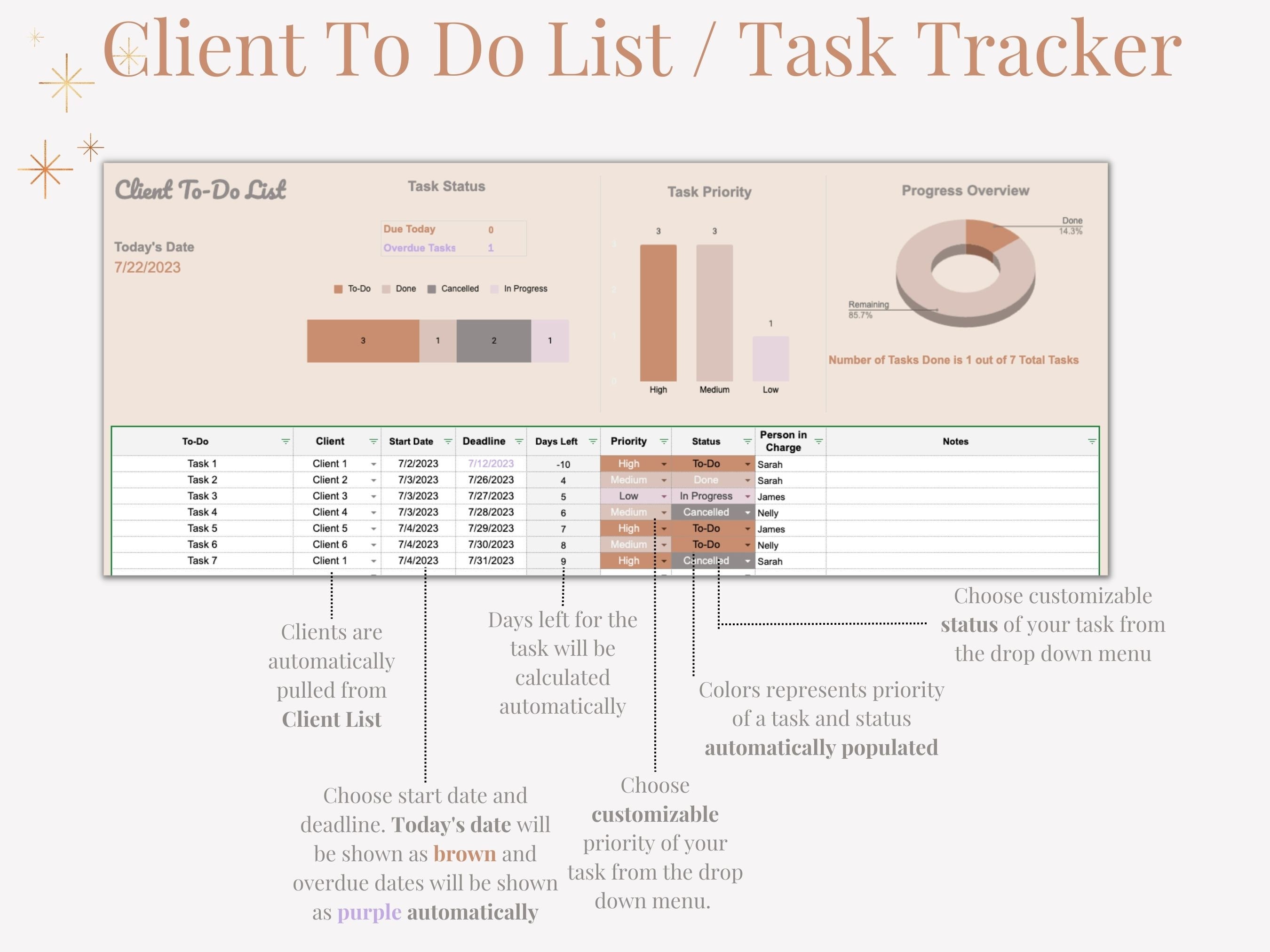 Client Tracker Google Sheets Template, Task Manager, to Do Calendar ...