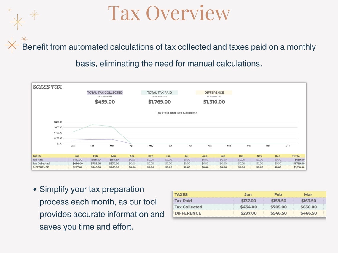 Beauty Salon Bookkeeping Spreadsheet Google Sheets Template Simple ...
