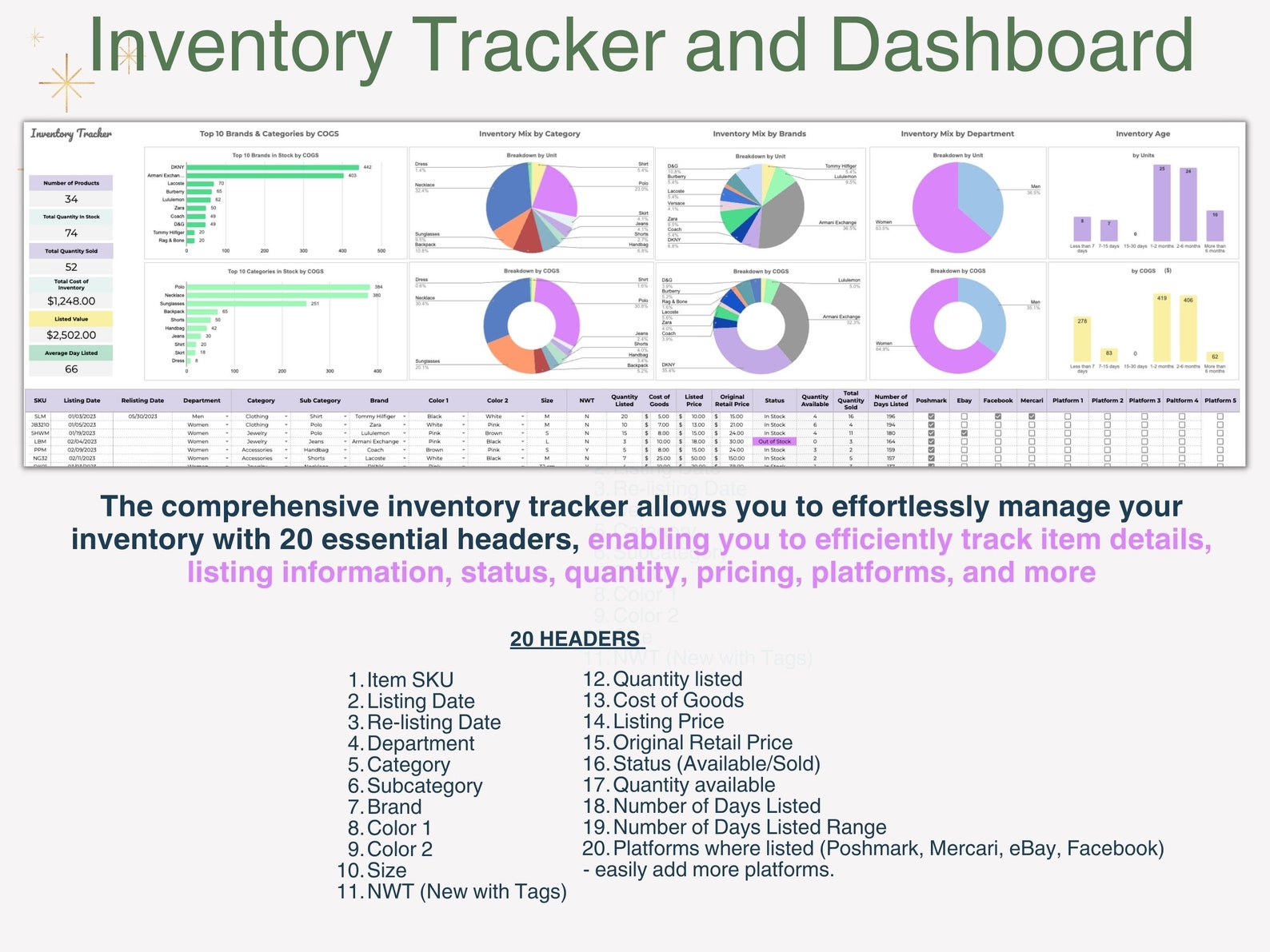 Reseller Inventory and Sales Tracker Spreadsheet, Reseller Template ...