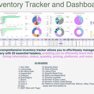 Reseller Inventory and Sales Tracker Spreadsheet, Reseller Template ...