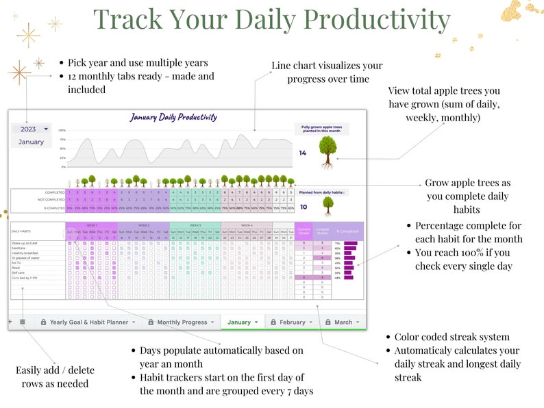 Habit Tracker Spreadsheet, Daily Goal Tracking, Online Weekly and ...