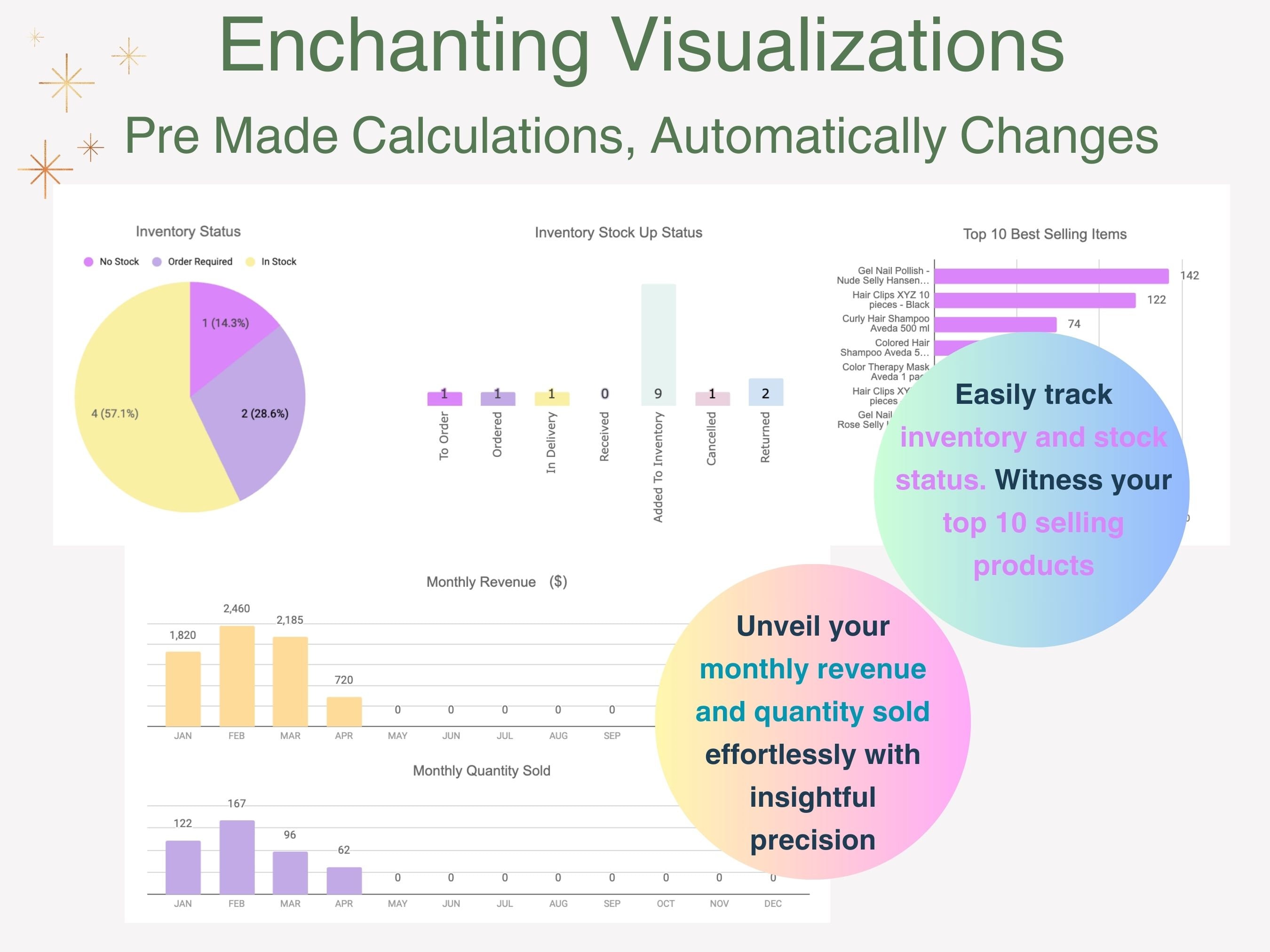 Beauty Business Inventory Tracker Google Sheets Template for Hair ...