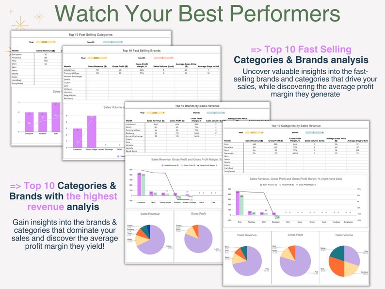 Reseller Inventory and Sales Tracker Spreadsheet, Reseller Template ...