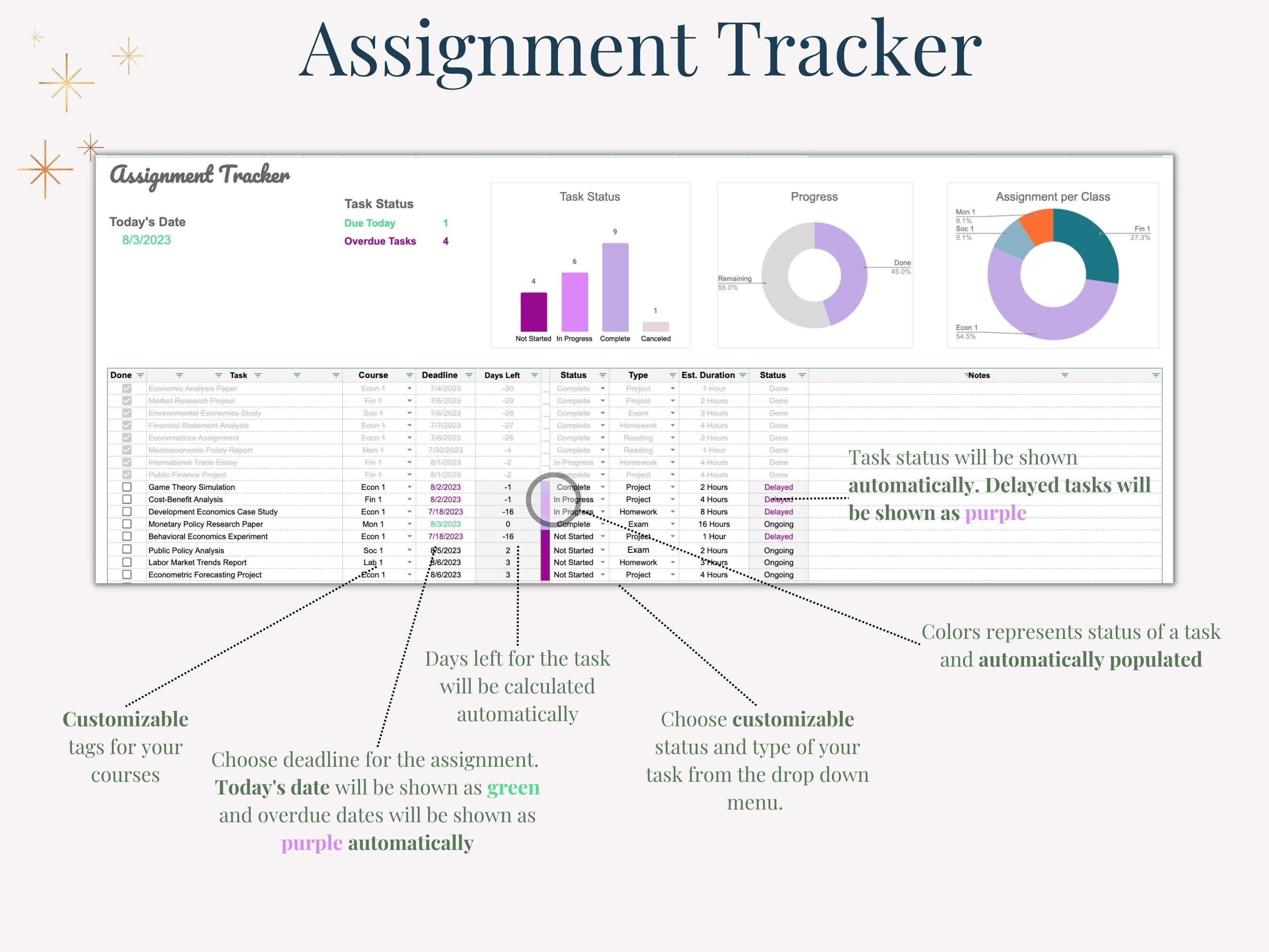 Assignment Tracker, Student Homework Planning Tool, College Planner ...