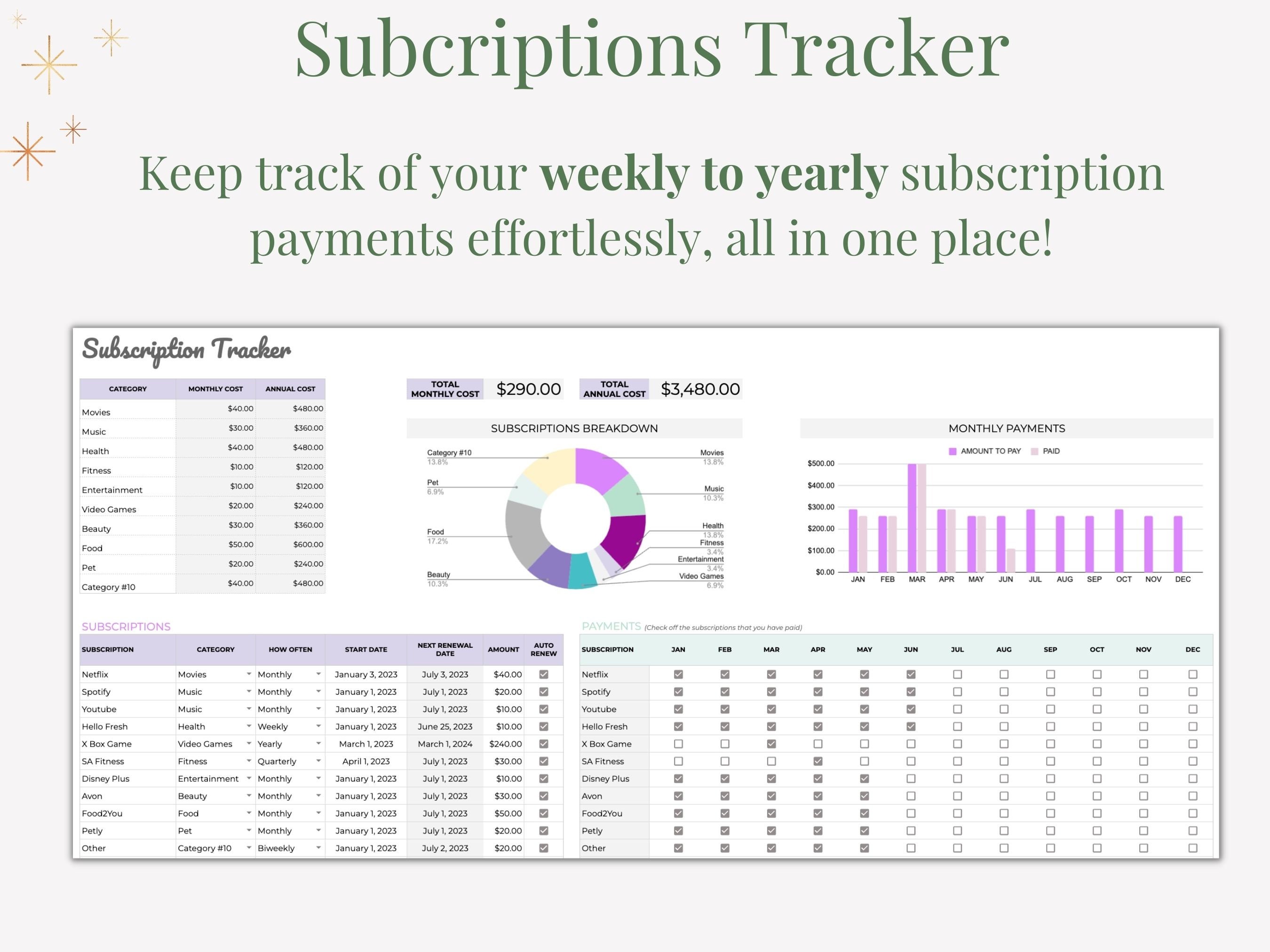 Subscription Tracker Google Sheets Template Membership Tracker Expense ...