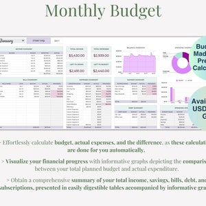 Monthly Budget Planner, Income Expense Tracking Dashboard, Paycheck ...
