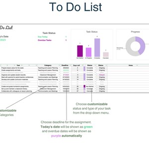 Teacher to Do List, Task Tracker, Monthly Calendar, Digital Planner ...