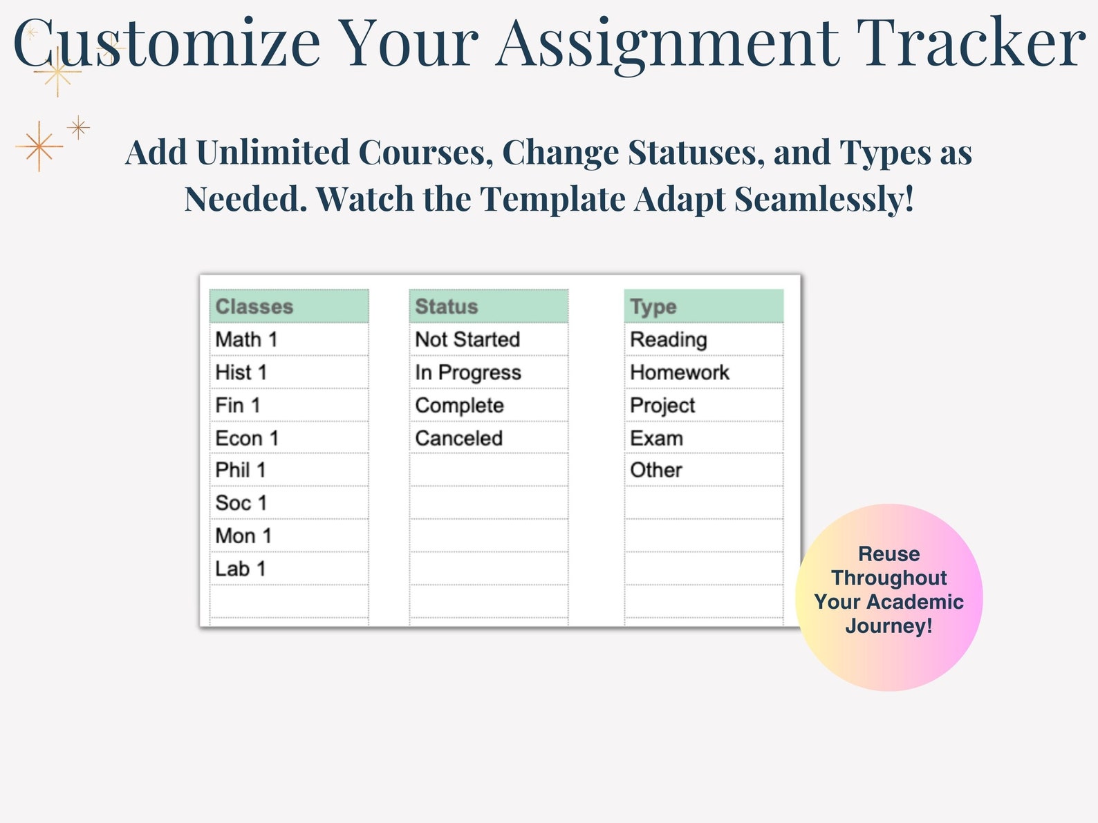 Assignment Tracker, Student Homework Planning Tool, College Planner ...