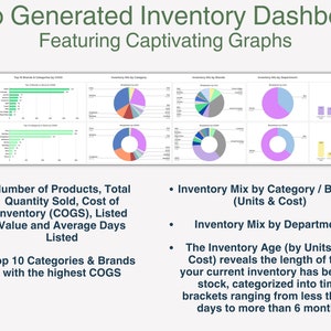 Reseller Inventory and Sales Tracker Spreadsheet, Reseller Template ...