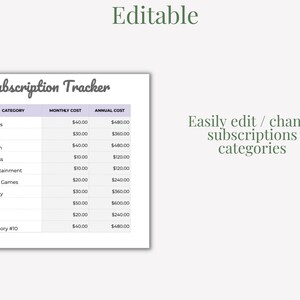 Subscription Tracker: Google Sheets Template (digital Download) - Etsy